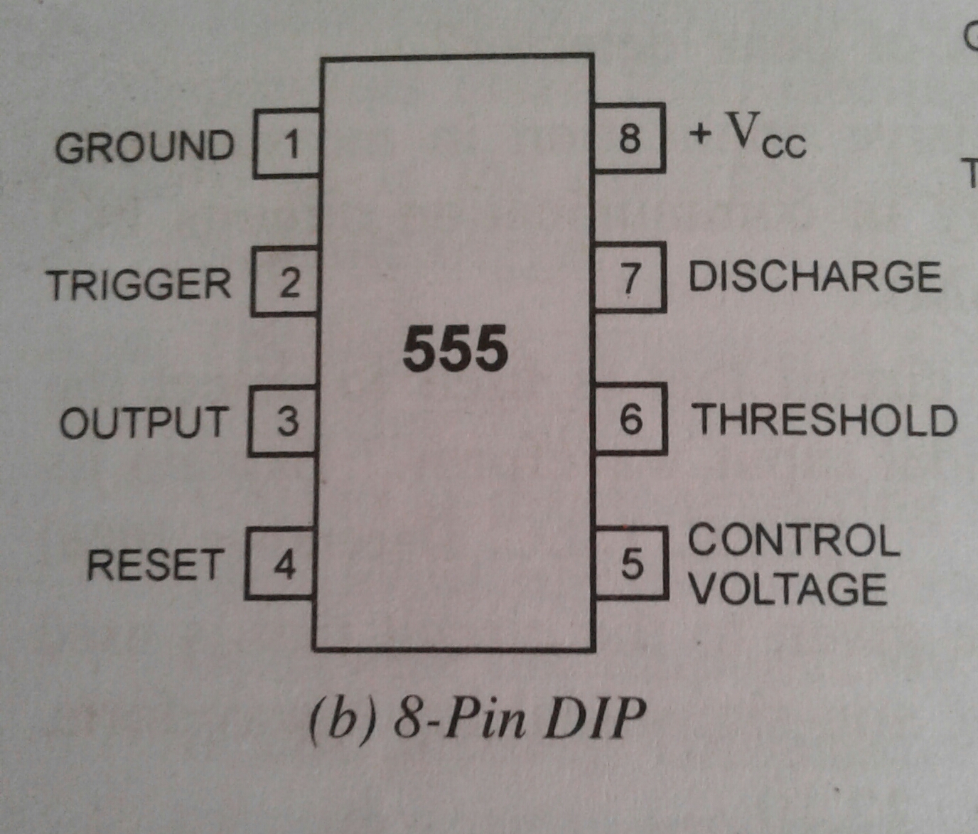 Technical.blogger: 555 Timer.
