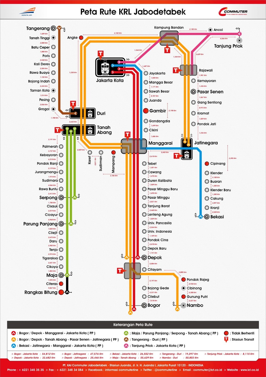 Jadwal Perjalanan Krl Commuter Line Jabodetabek Panduan Travel