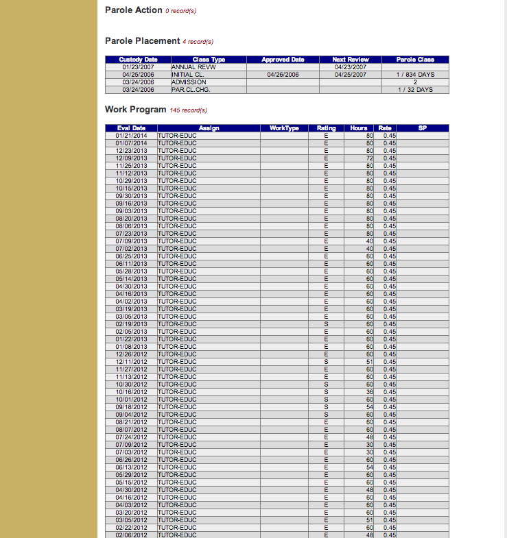 The Awareness Center, Inc. (International Jewish Coaltion Against ...
