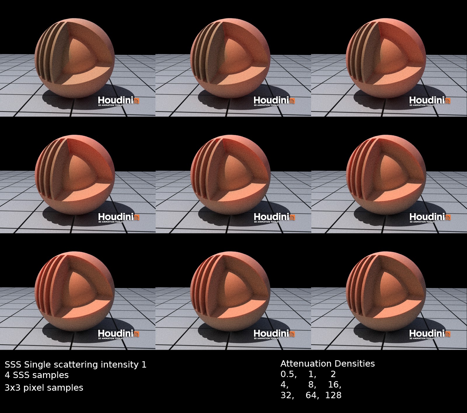 Houdini Adventures: PBR Test Subsurface Scattering