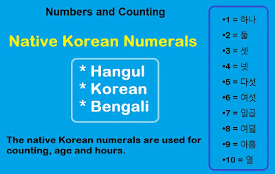 Native Korean Numerals ~ Guide For Korea