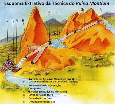 Física e Astronomia_____ Alexandre Medeiros: A Lei de Stevin e a ...