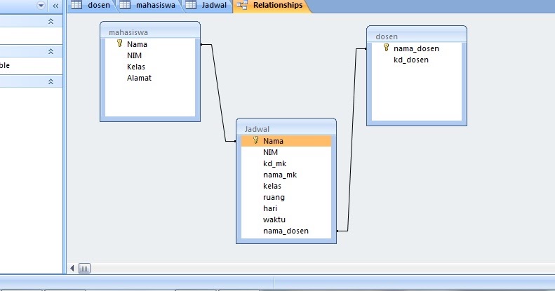 Contoh Basis Data Sederhana