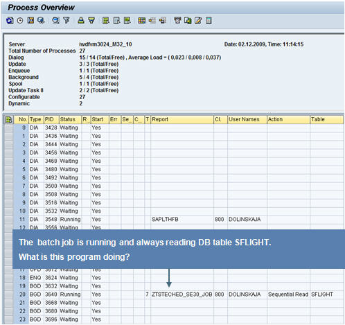 SAP ABAP Central: ABAP Runtime Analysis (SE30) – How to analyze ABAP ...