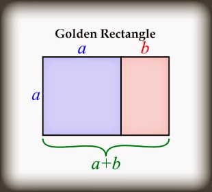 Getting it Right in the Digital Camera : Compositional Guides