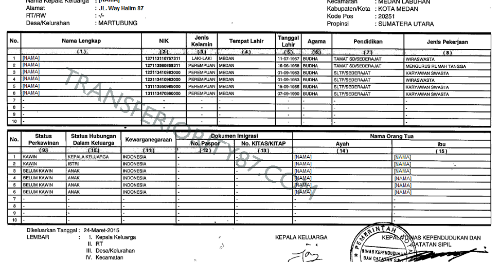 NOMOR KK DAN NIK: KK DAN NIK 2