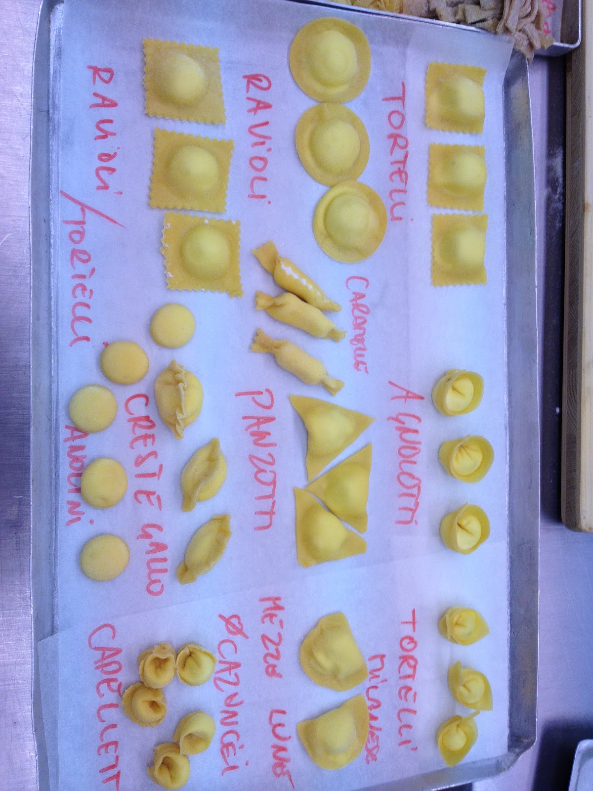 StatoAlteratoDiCucina: LA STORIA SIAMO NOI....SIAMO NOI.....QUESTO ...