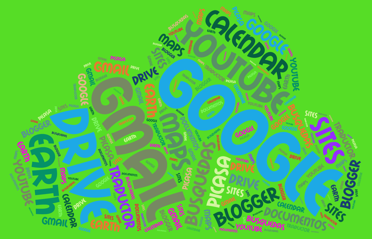 Todo está en la nube: Nubes de palabras con Tagul