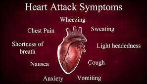 Heart Attack: Symptoms, Complications and Treatment