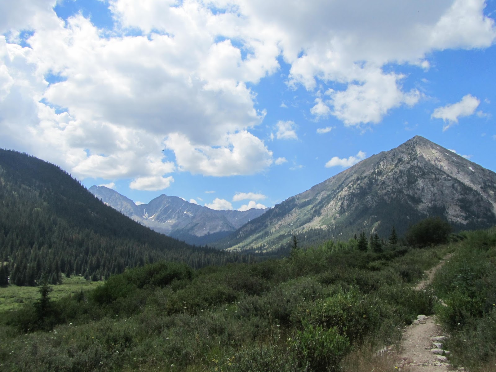 Tomcat's Outdoor Adventures: Backpacking the Collegiate Loop