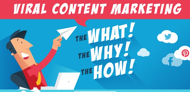A Quick Guide To Viral Content Marketing – #Infographic