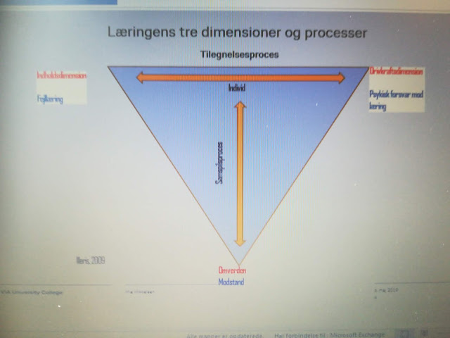 Hvor kommer modstanden fra?