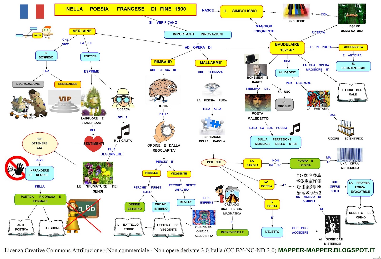 MAPPER 2: giugno 2013