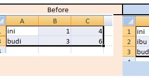 Kumpulan Tutorial: Excel - CTRL Shortcut Keys (Tombol Shortcut Excel ...