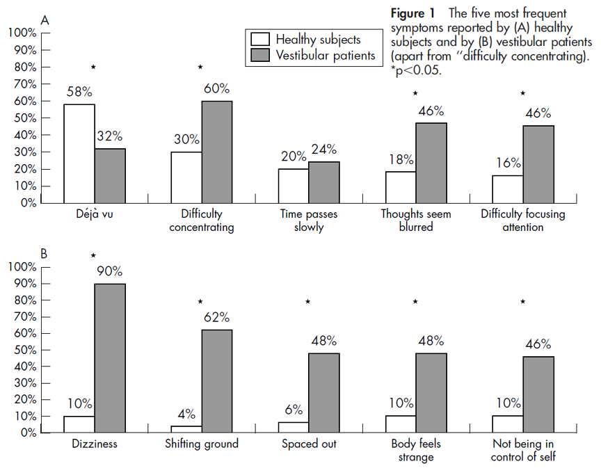 The Neurocritic: July 2017