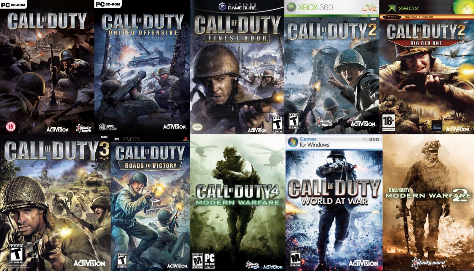 Compartilhando Torrents: Coleção Completa "Call Of Duty"