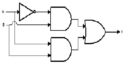 Form 4 IT Genius: Exercises on Logic Gates