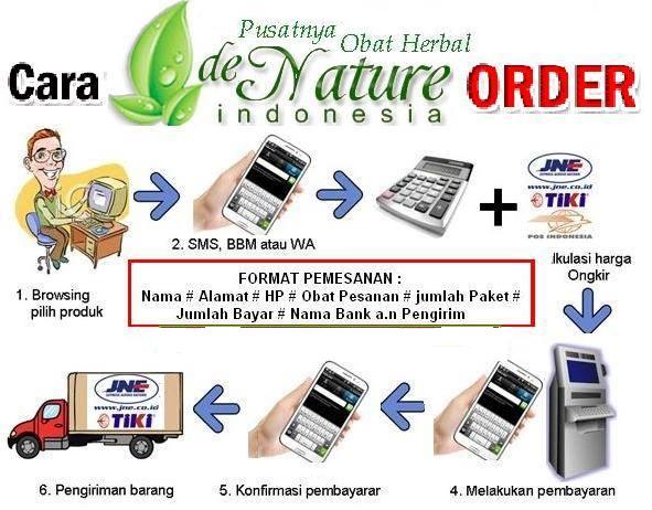 jual obat ambeien atau wasir: obat wasir faktu ointment