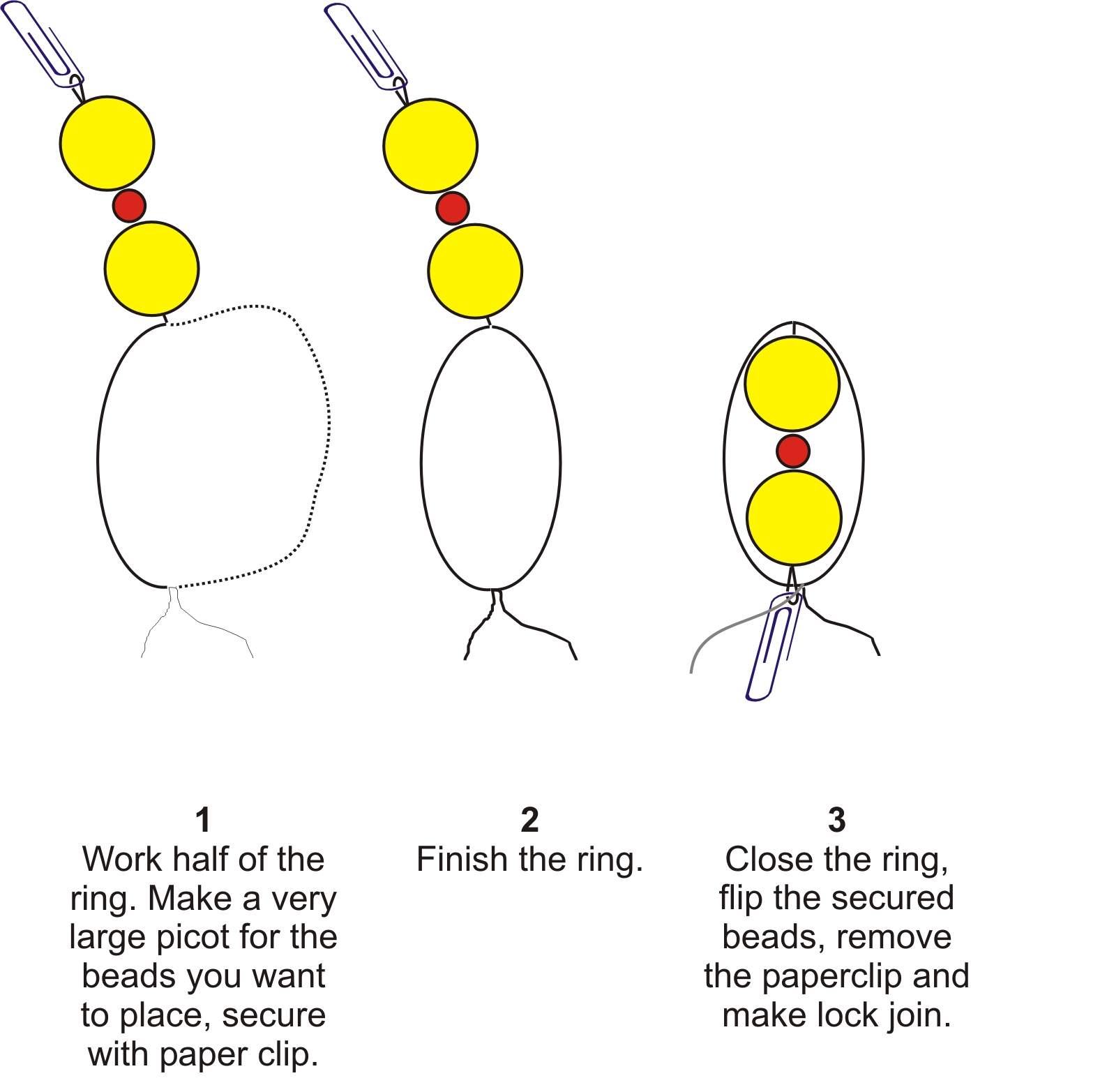 CM-Handmade: All rings pattern for 1 shuttle