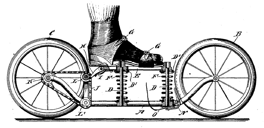 New Innovation Using Old Inventions: Roller Blades Invented in 1901 are ...