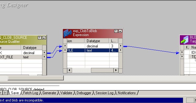 Transfering Clob Data To Blob Using Informatica