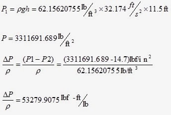 Basics of Piping Calculations | PIPING GUIDE