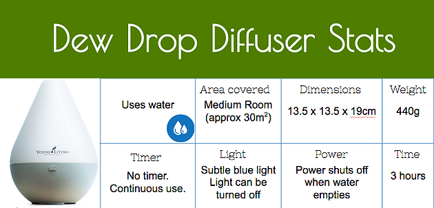 Dewdrop Mummy: Desert Mist Diffuser by Young Living