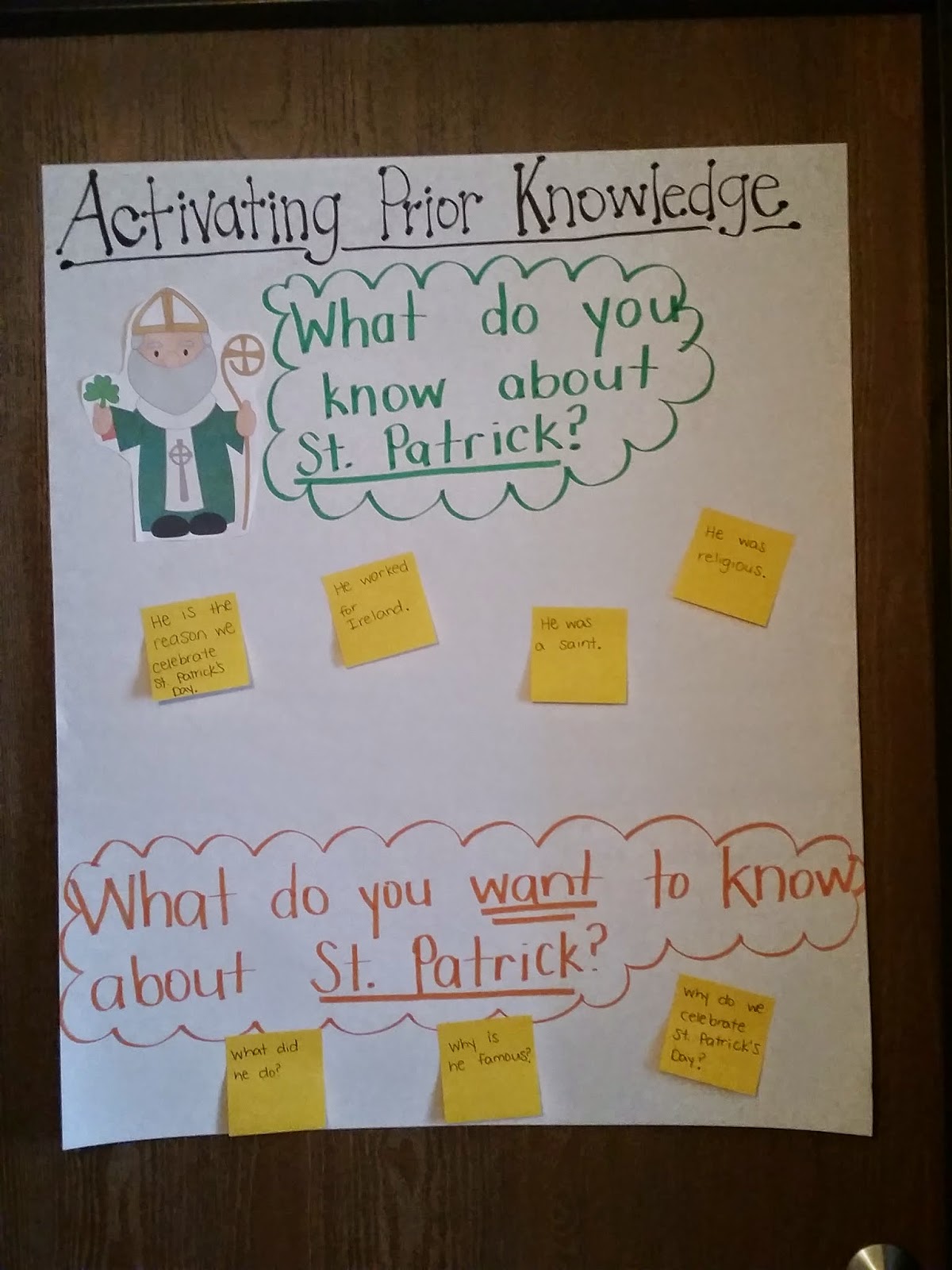 Getting To Know St. Patrick