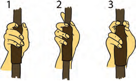 Cara Memegang Lembing Dalam Olahraga Lempar Lembing Dilengkapi Dengan ...