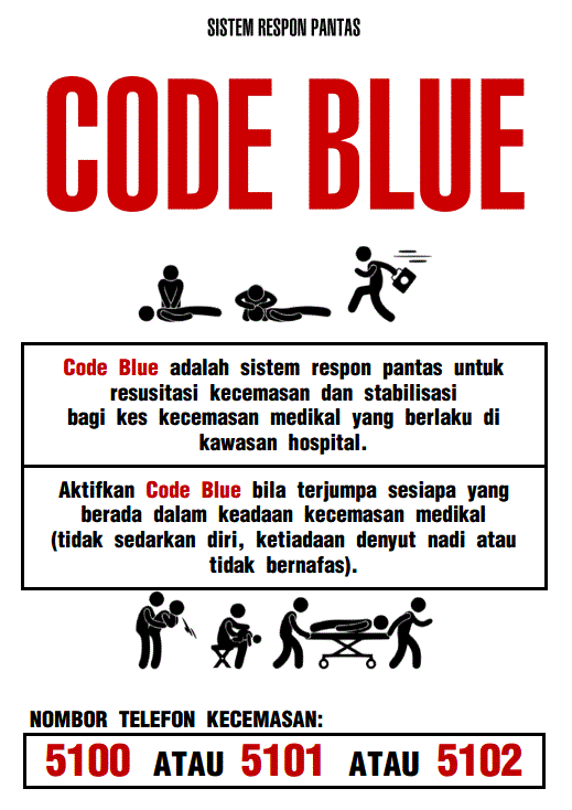 Mr. Harmonies: #40: Code Blue Poster Design