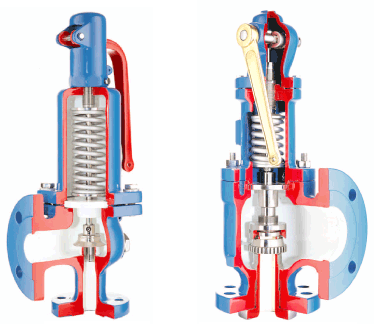 Fungsi Pressure SaFety Valve ( PSV ) | PRO Inspector