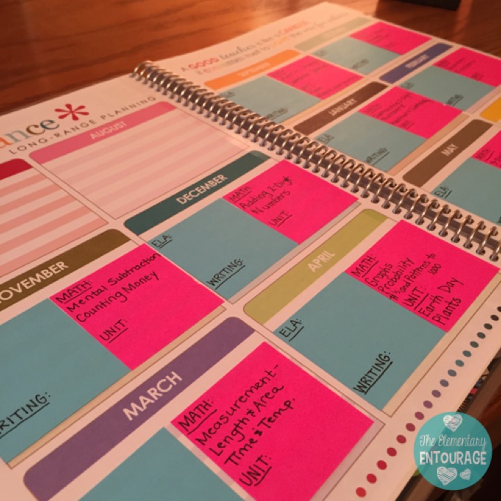 The Elementary Entourage: My Lesson Planning Style (Angie from Lucky ...