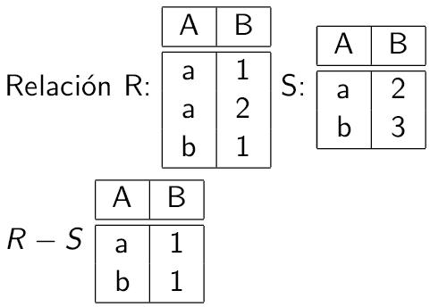 el siguiente vídeo nos dará una explicación sobre la diferencia en el ...