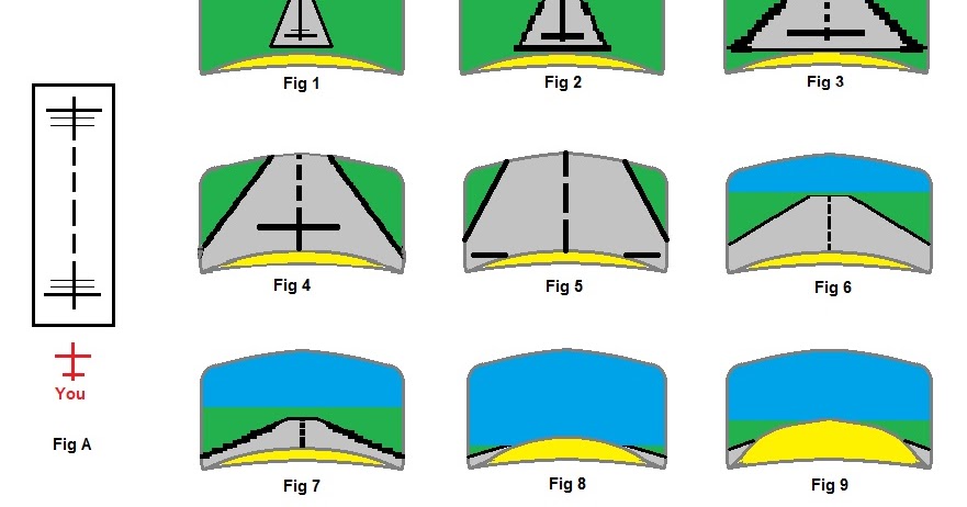 My Experiences using & customizing my gadgets, & other interests ...