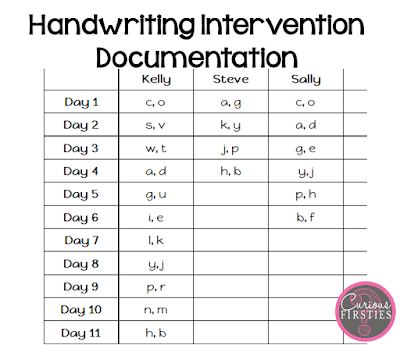 Curious Firsties: Handwriting Intervention and Tools
