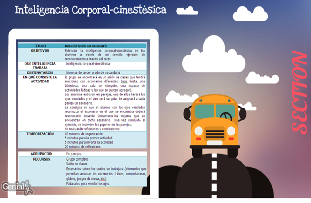 Proyecto: Inteligencias Múltiples: Unidad 5: Inteligencias en el aula