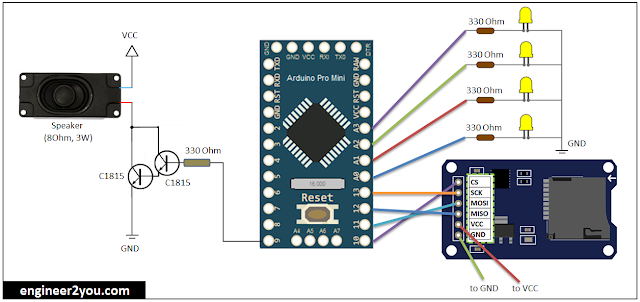 Make it easy!: Arduino music player with LEDs tutorial
