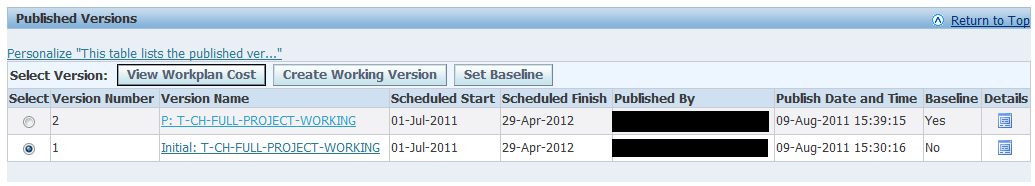 Rollback a previous workplan version in Project Management - Oracle EBS ...