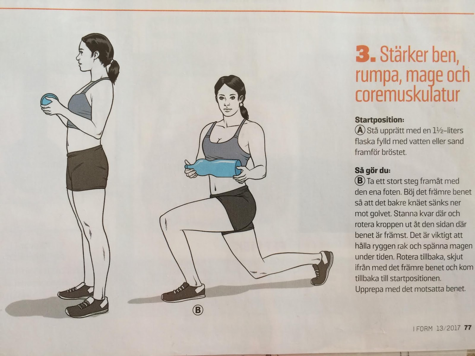 Simning T2: Landträningsprogram