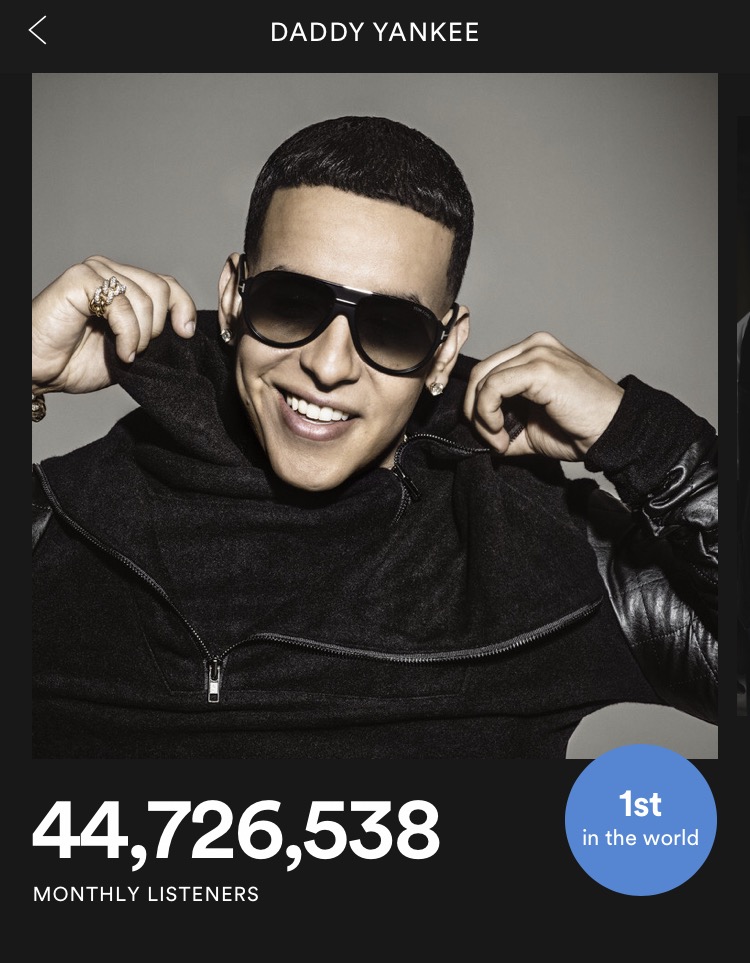 America News www.americanewses.com: KING DADDY! EL ARTISTA DADDY YANKEE ...