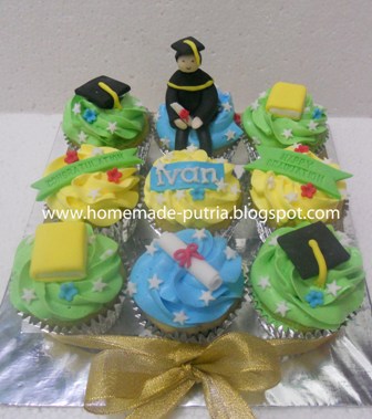 Home Made Cake and Cookies ::Online Cake Shop Jogjakarta::: June 2012 ...