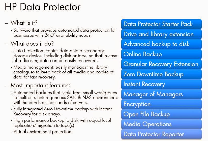 HP Data Protector Trainings and Consultation : Data Protector Introduction