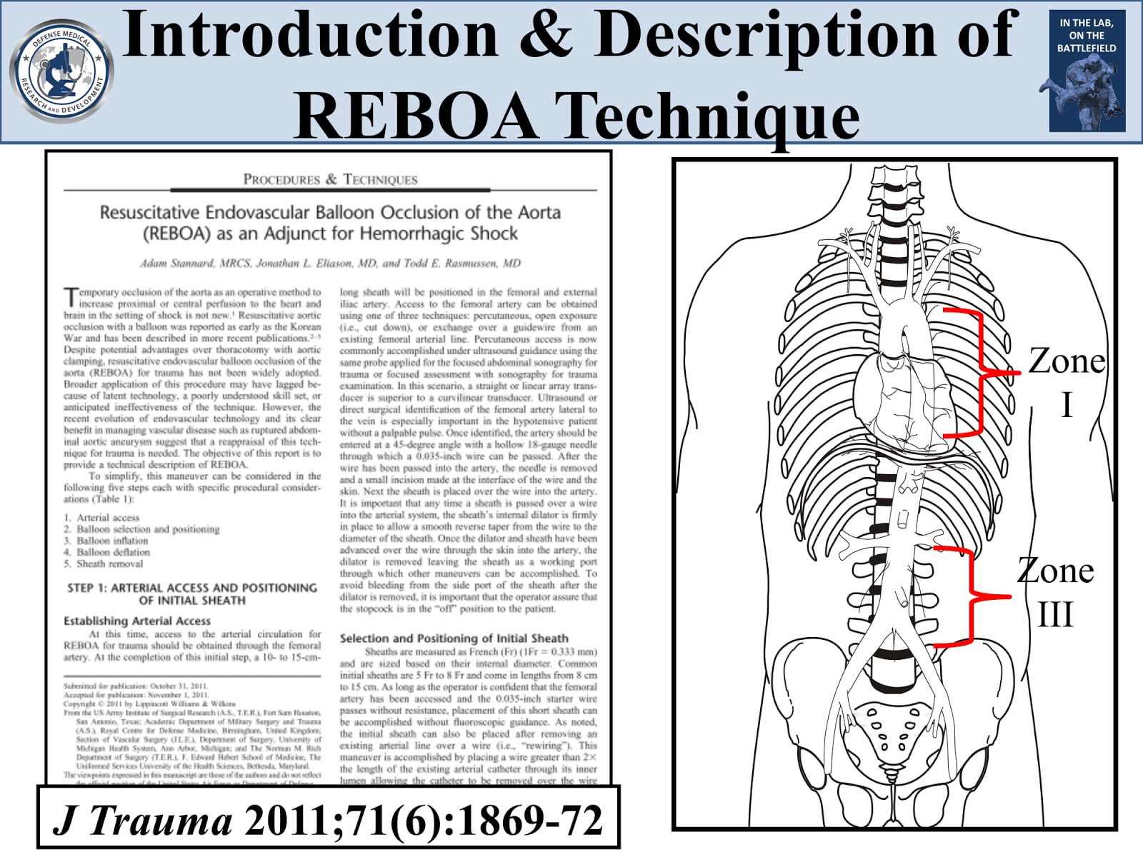 EMS SOLUTIONS INTERNATIONAL by @DrRamonReyesMD marca registrada ...