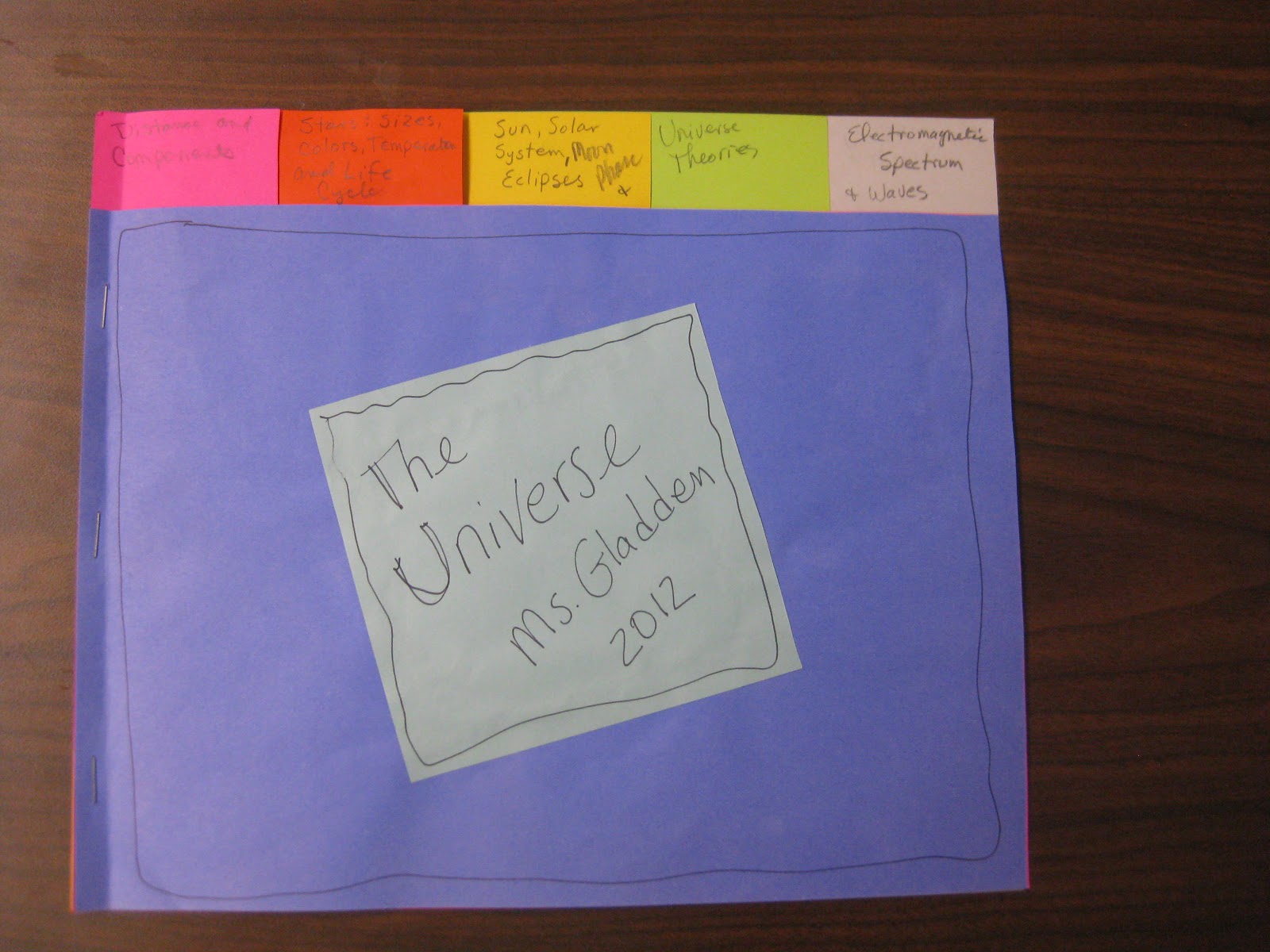 Middle School Projects: Foldable Ideas