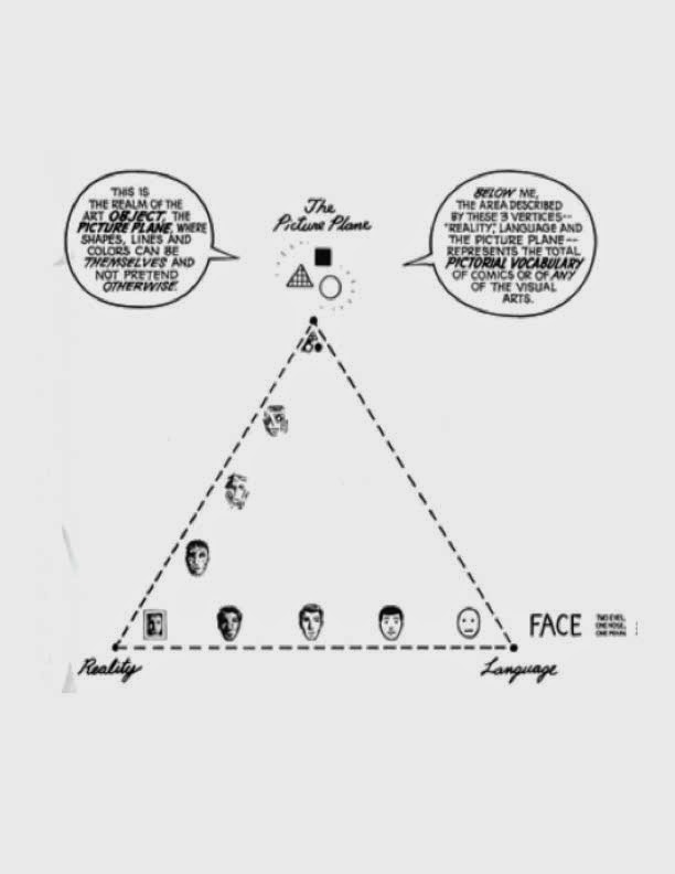 Unit 6: Critical Studies: Communication of shapes in character design ...