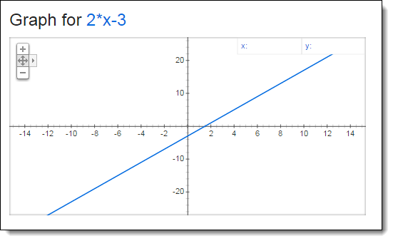 Control Alt Achieve: 20 Instant Google Searches your Students Need to Know
