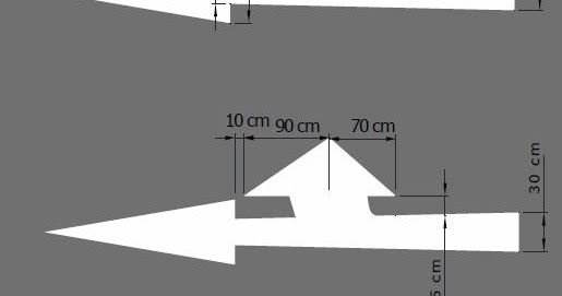 Seperti Apa Marka Lambang? Apa Fungsi Marka Lambang