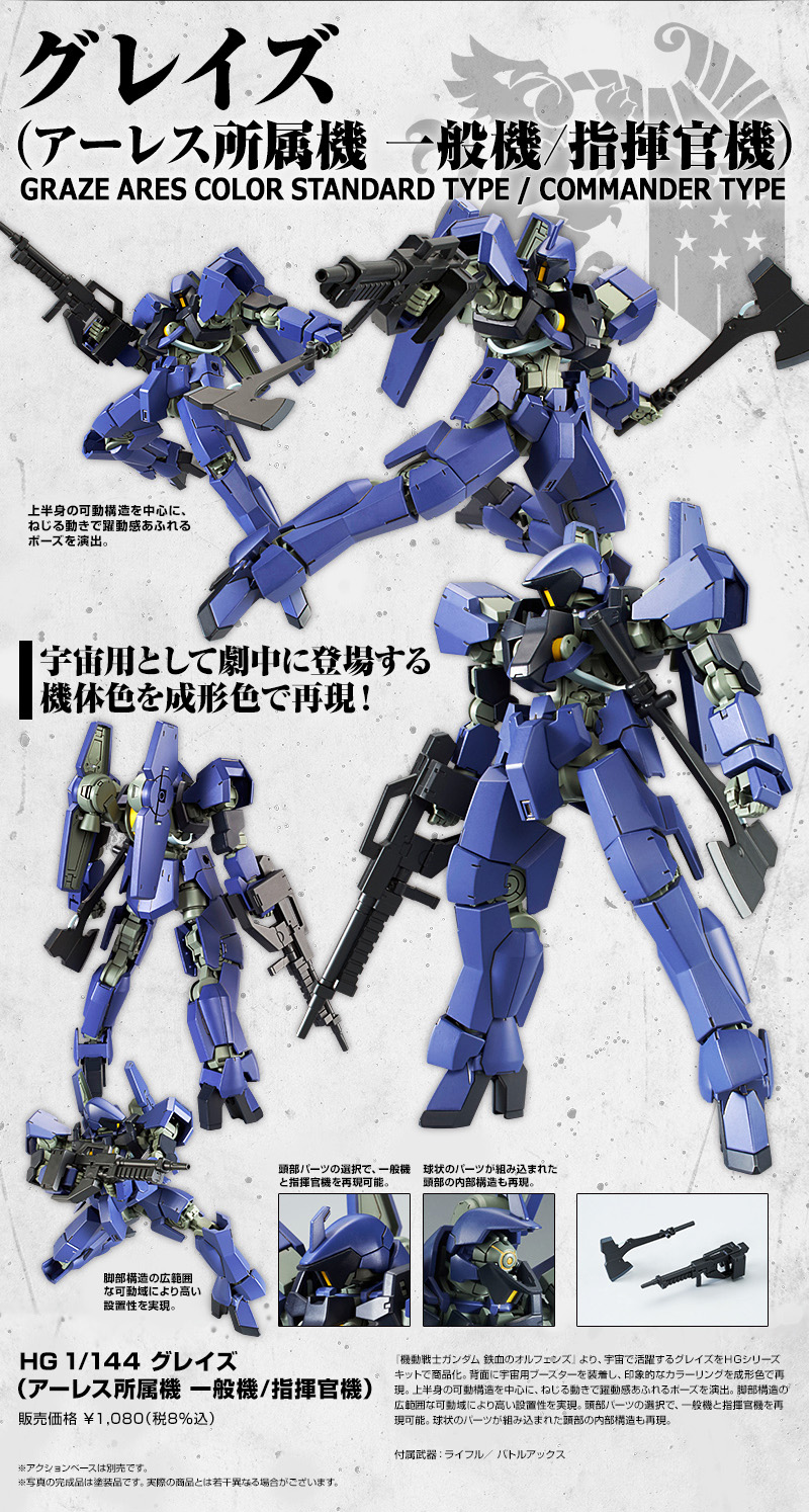 GunPla Lineup February 2016