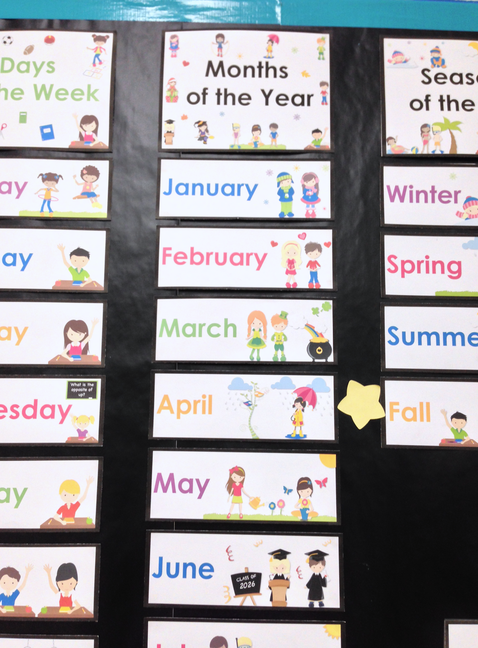 Kindergarten Classroom Decor - An Unconventional Word Wall