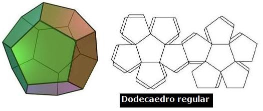 Diccionario Matematicas: Dodecaedro